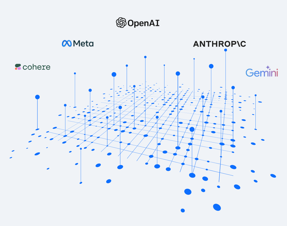 Context Data | Enterprise Data Platform for Generative AI applications